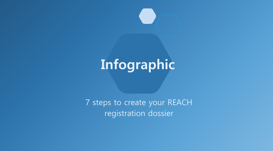 7 steps to create your REACH registration dossier | EcoMundo